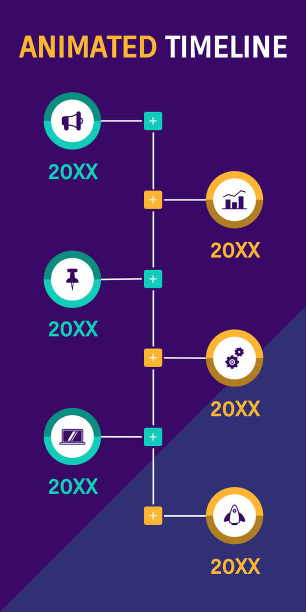 Template di timeline interattive | Genially
